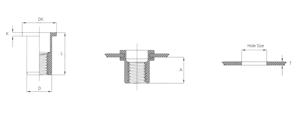 Aluminum Rivet nut | Rivet nut gun - Rivmate Rivet Manufacturer