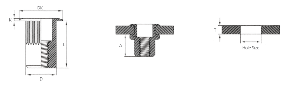 m4 rivnut - Carbon steel Flat Head Knurled Body (US Type)